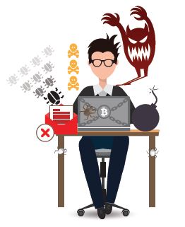 Total Security Suite | Dealer Cyber Solutions